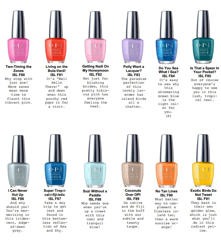 OPI Spring/Summer 2017 Fiji Collection by OPI - TuongVyLaLa