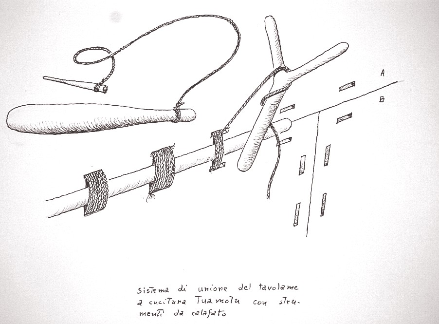 Proa Sailing: Pacific Seacraft Drawings