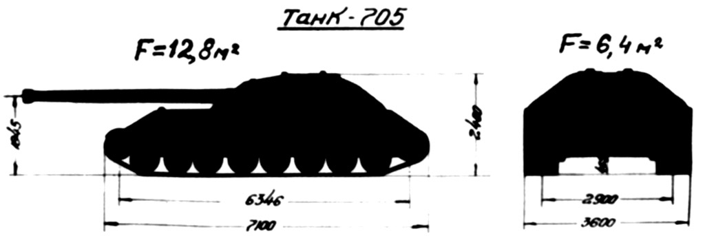Catainium's Tanks: Object 705 Heavy Tank