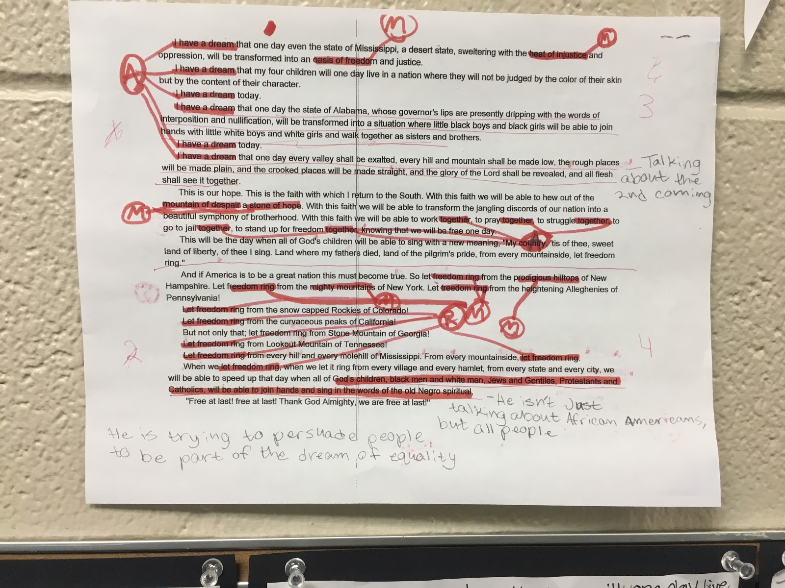 the ART of learning: Celebrating MLK