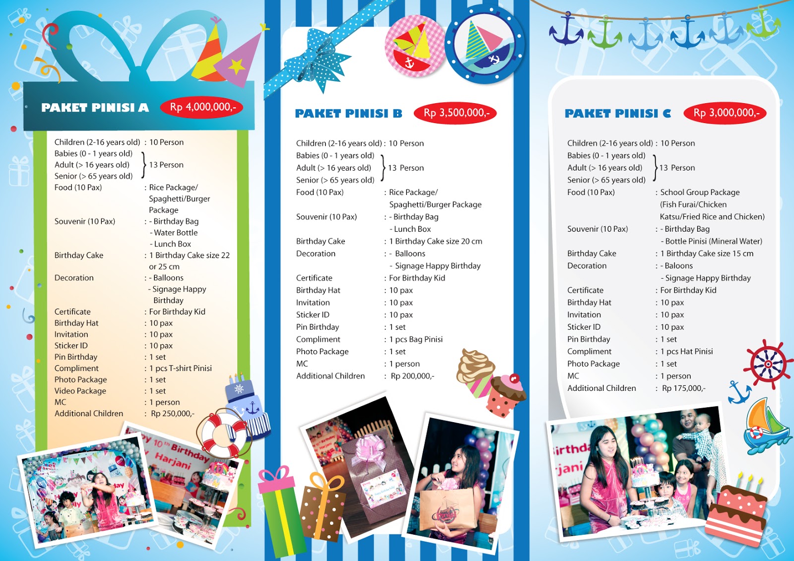 Pinisi Edutainment Park: Paket Ulang Tahun Pinisi