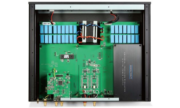 El Hefe HiFi Reviews: Musical Fidelity M6 DAC - Review