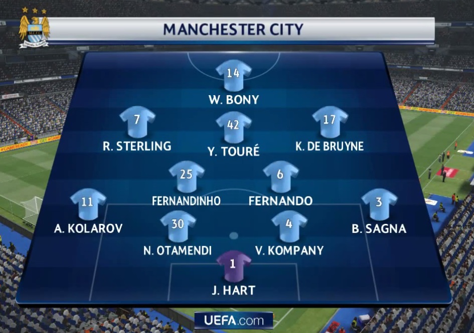 Manchester City vs Real Madrid 2nd Leg UEFA Champions League 2016 ...