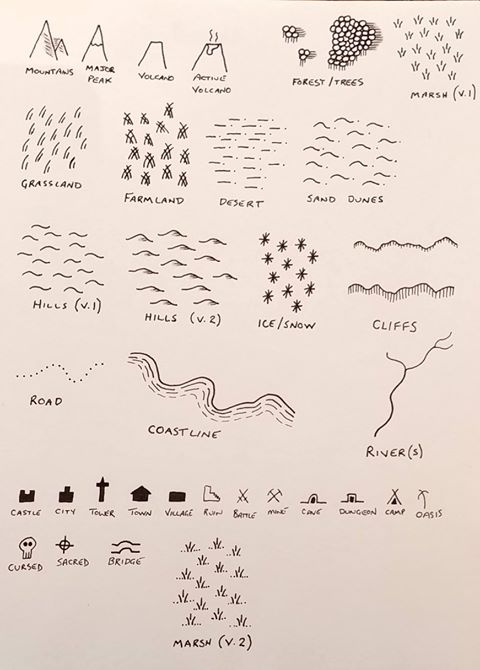 Hand Drawn Cartography -- By Stu Glennie - Simple Fantasy Maps