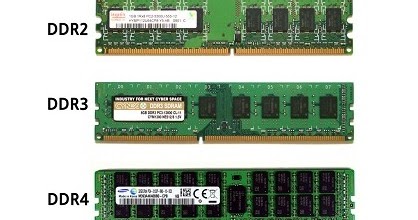 Perbedaan RAM DDR2, DDR3 dan DDR4 - Biologizone