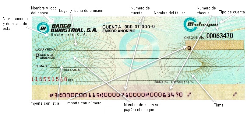 Español: Documentos