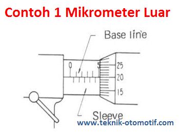 Cara Menggunakan Mikrometer Luar (Outside Micrometer) | teknik-otomotif.com