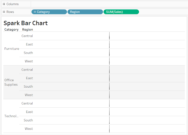 Spark Bar Chart ~ duelingdata.blogspot