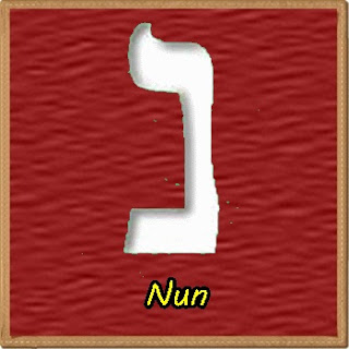 Nun - El Significado Místico de las Letras Hebreas - - Las Revelaciones ...