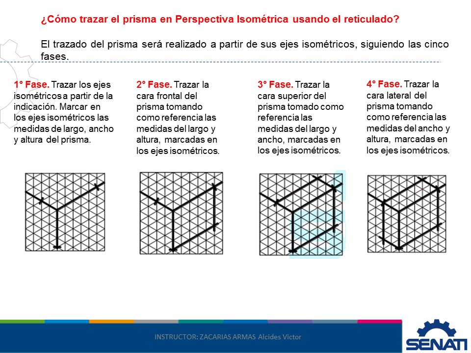 Dibujo Tecnico: TRAZADO DE MODELOS PRISMÁTICOS CON DETALLES PARALELOS