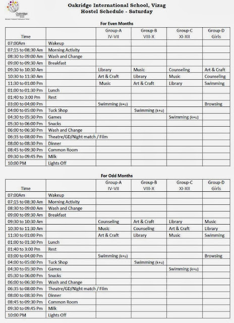 Boarding Campus of Oakridge International School, Visakhapatnam ...