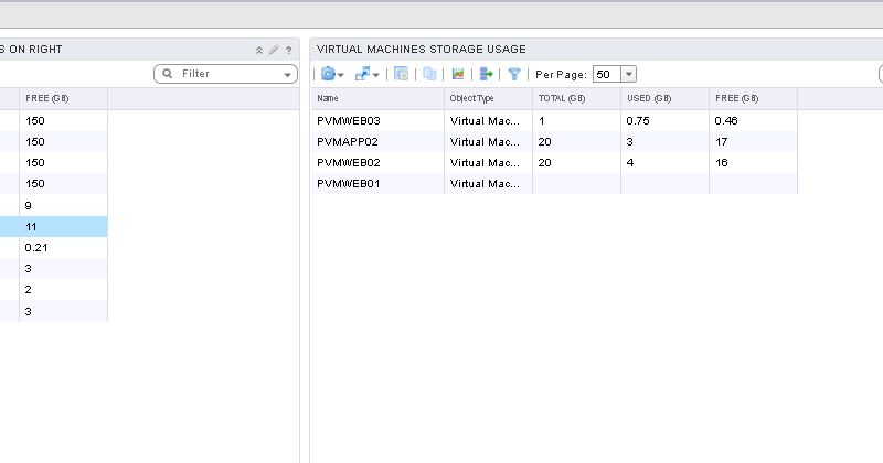 vXpress: Monitor Datastores using the Datastore Usage Dashboard in vROps.