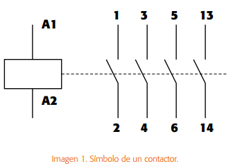 teoría electricidad : CONTACTORES