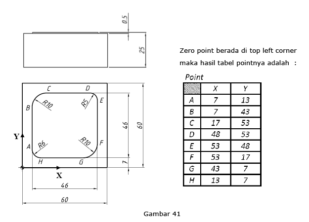 Pelajaran CNC SMK Kelas XI: CNC Milling