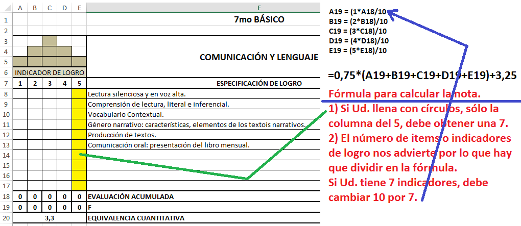 Recursos Matemáticos: Esas EXTRAÑAS fórmulas de la coordinación ....