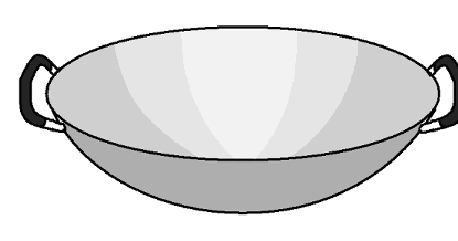 Kemahiran Hidup Bersepadu: Kuali