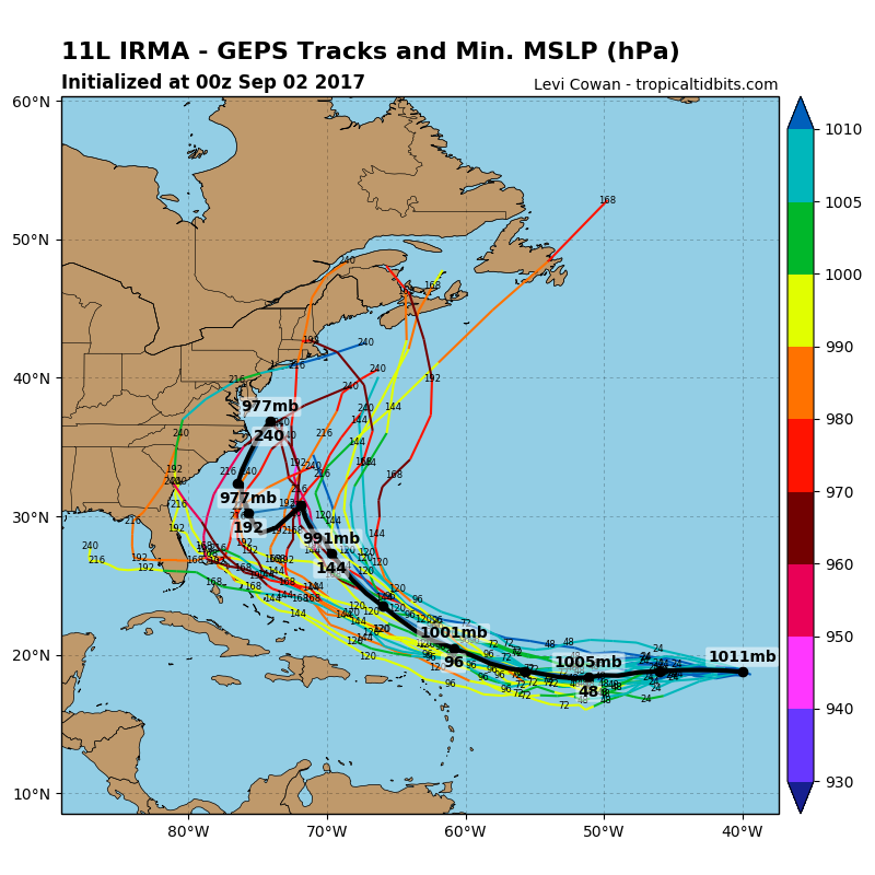 Ralph's Tropical Weather-RTW: IRMA 12Z MODEL RUN AND OTHER ENSEMBLE ...