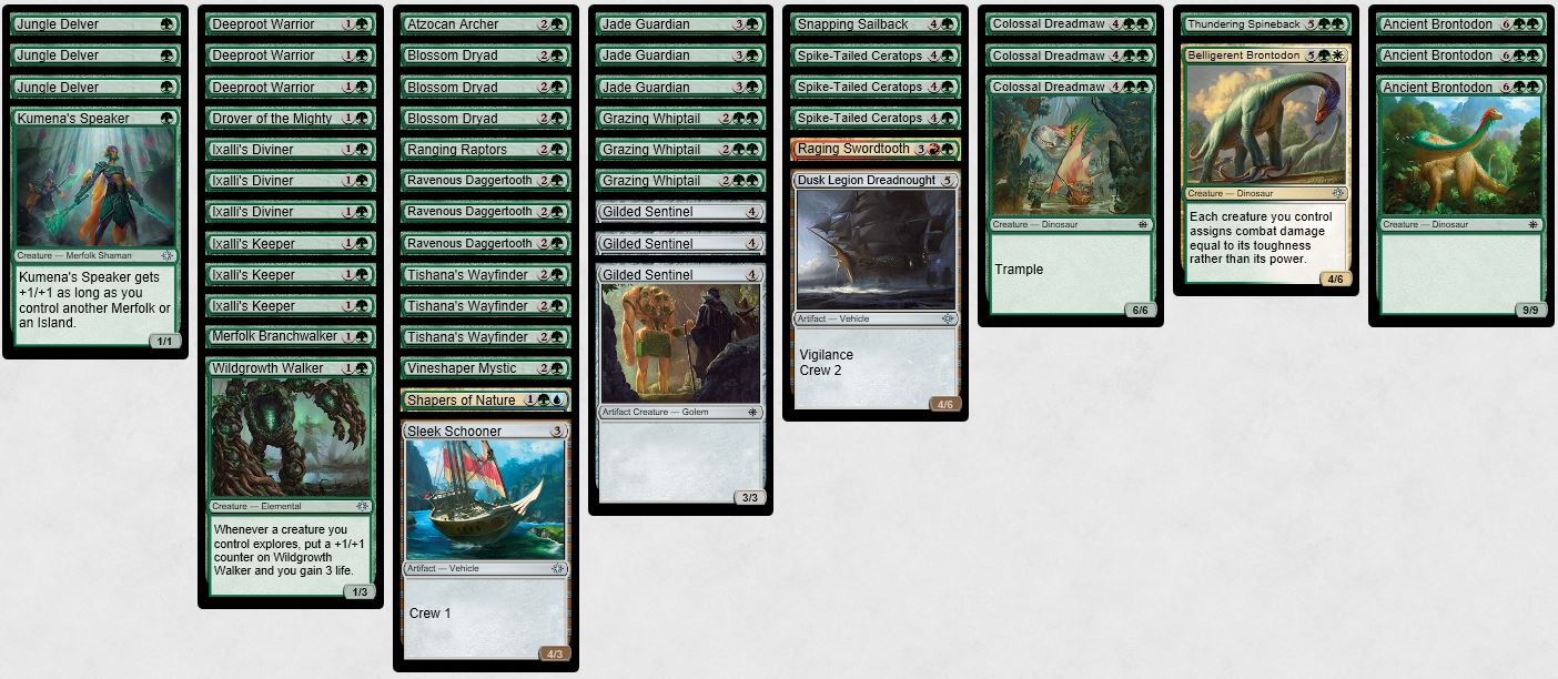 MikeSteinMTG: Ixalan Limited Dive Down: Mana Curve by Color