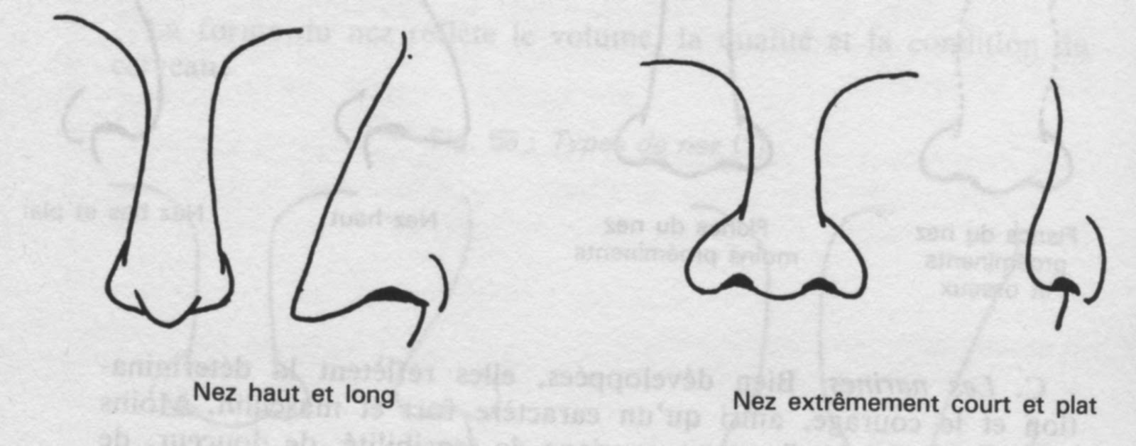 ALERTE VOTRE CORPS VOUS PARLE: juin 2015