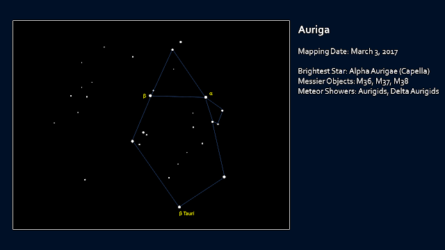 Explore the Universe - Auriga | Northern Astronomy