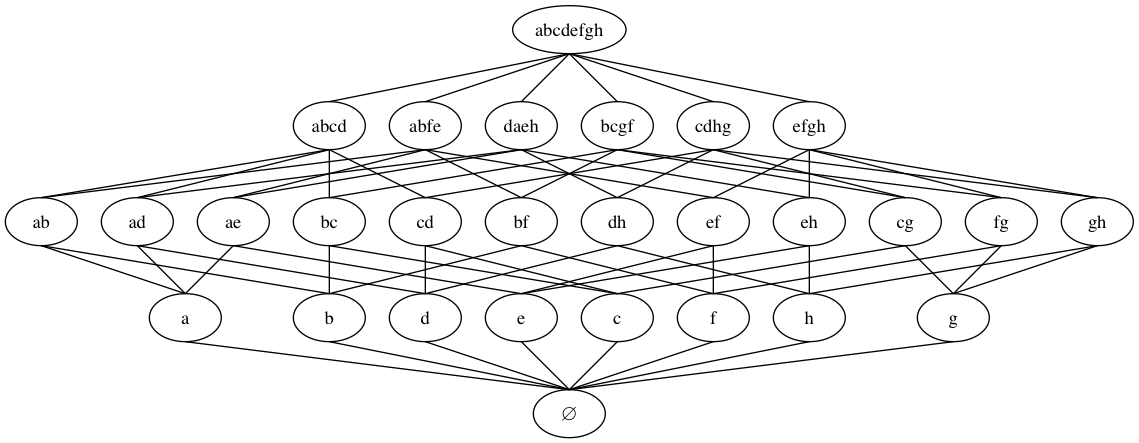 Athenopolis.net: Polyhedra