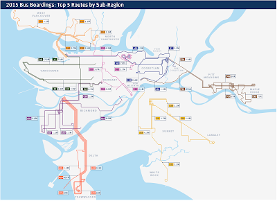 The South Fraser Blog: The South of Fraser leads the region in bus ...