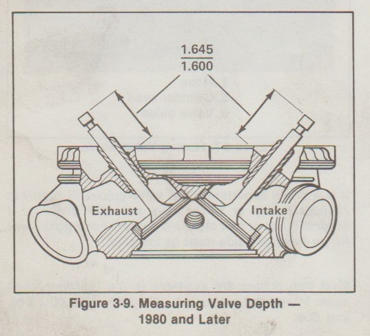 Knucklehead Theology: Valve Stem Protrusion; Knucks, Pans, and Shovels