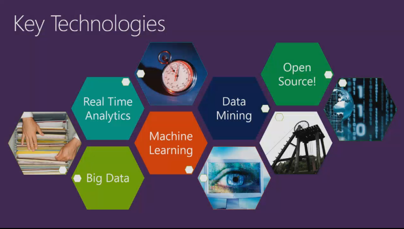 How to stay ahead: IT skills you'll need in 2015