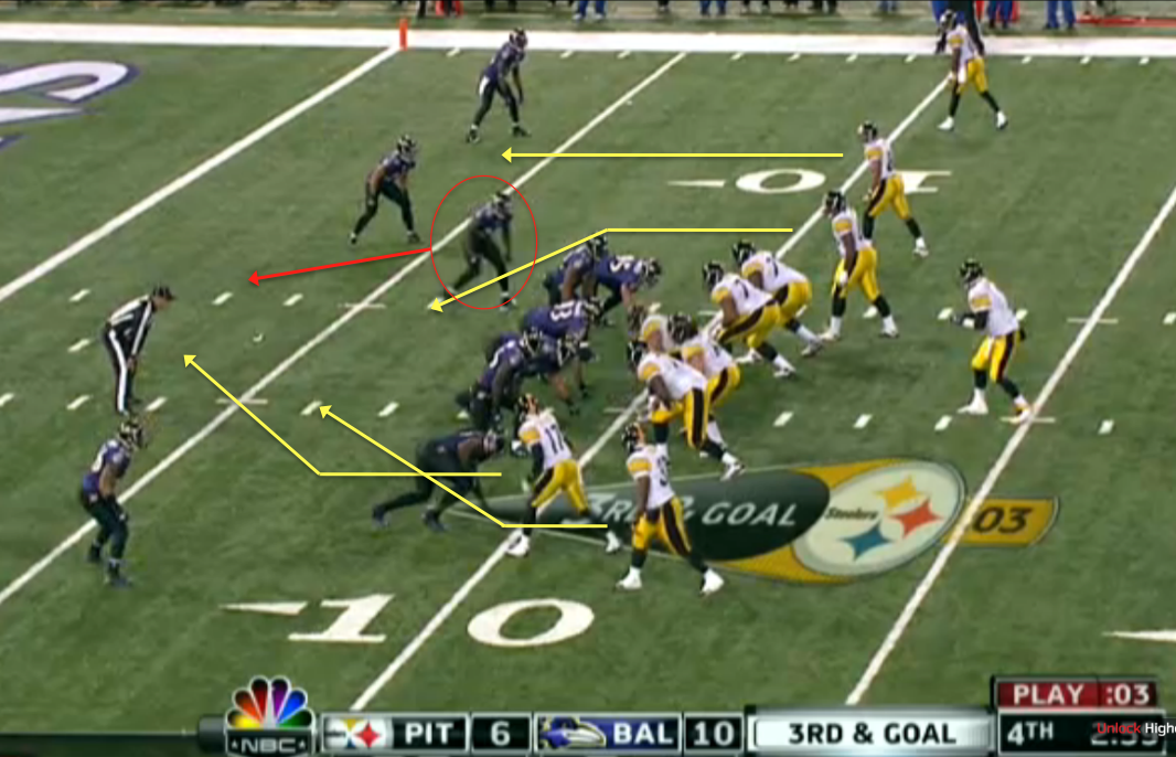 The Steelers n'at: Inside the Play: Double-Slant Route