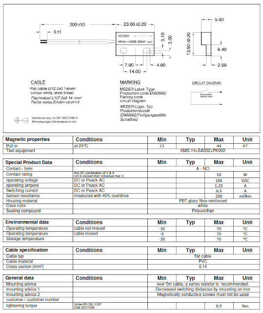 SGEMALL: [meder 리드센서] mk04-1a66b-300w