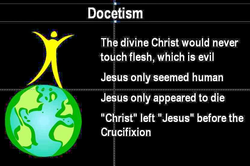 Relevancy22: Contemporary Christianity: Post-Evangelic Topics and ...