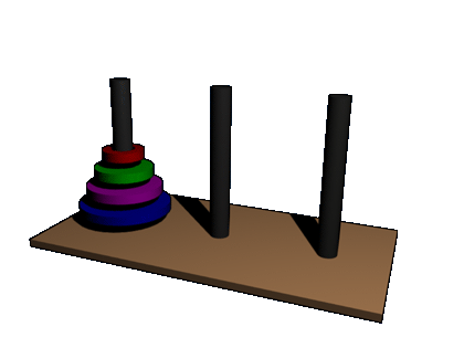 marettia's blog: RESUME TOWERS OF HANOI (MENARA HANOI)