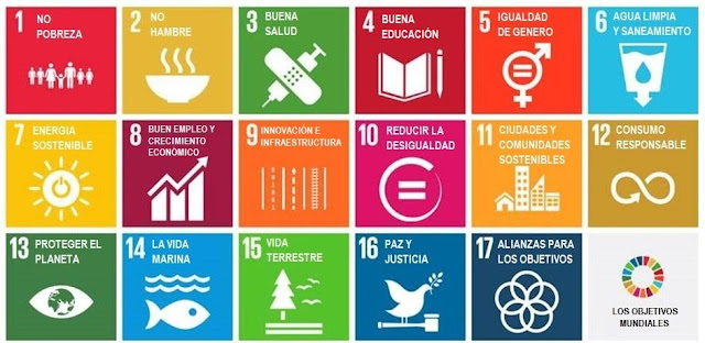 Trade Investment And Development Observatory Observatorio En