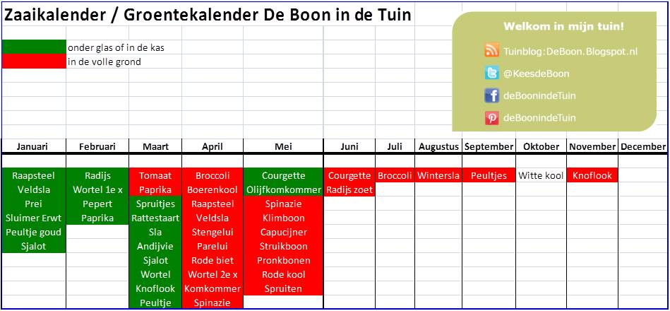 Moestuin Kalender | De Boon in de Tuin