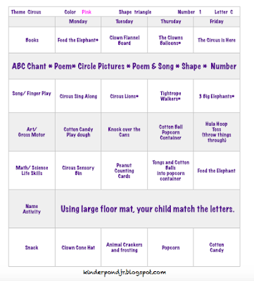 Kinderpond Jr.: C is for Circus