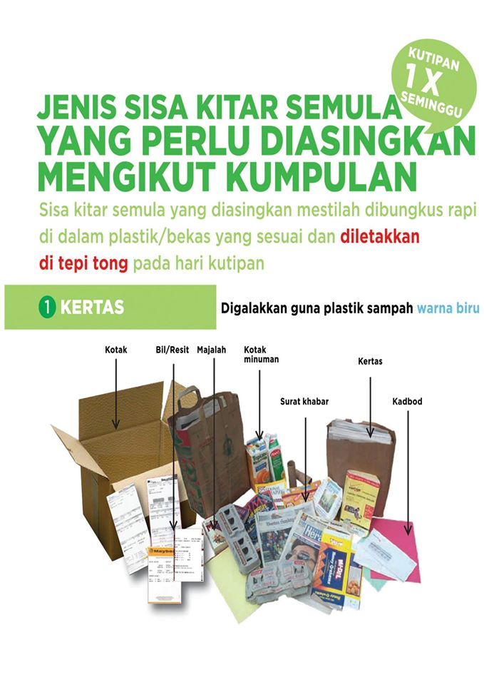 Panduan Pengasingan Sisa Pepejal di Sumber/Punca.
