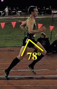 I came across this video clip a few days back. It deals with subjects ...