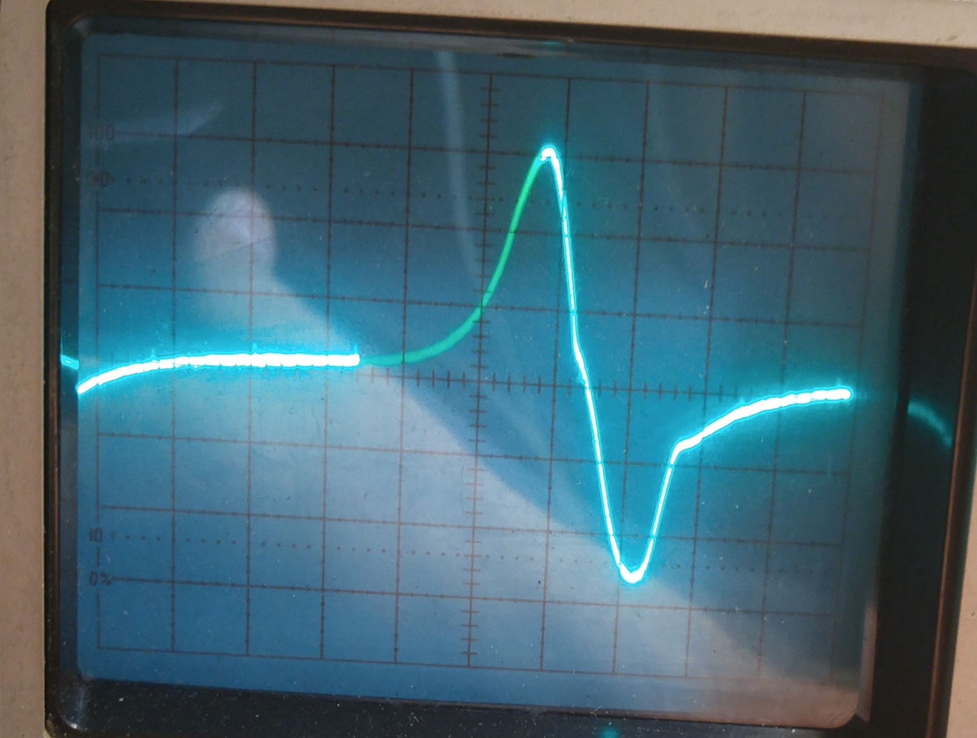 Kevin Luke: Variable Reluctance Sensor Waveform Approximation