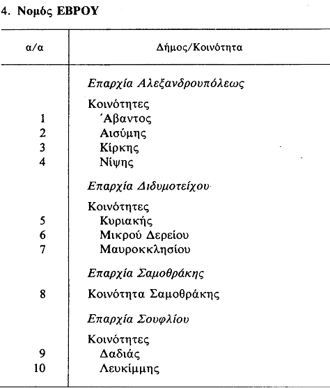 Εισοδηματική ενίσχυση οικογενειών ορεινών και μειονεκτικών περιοχών ...