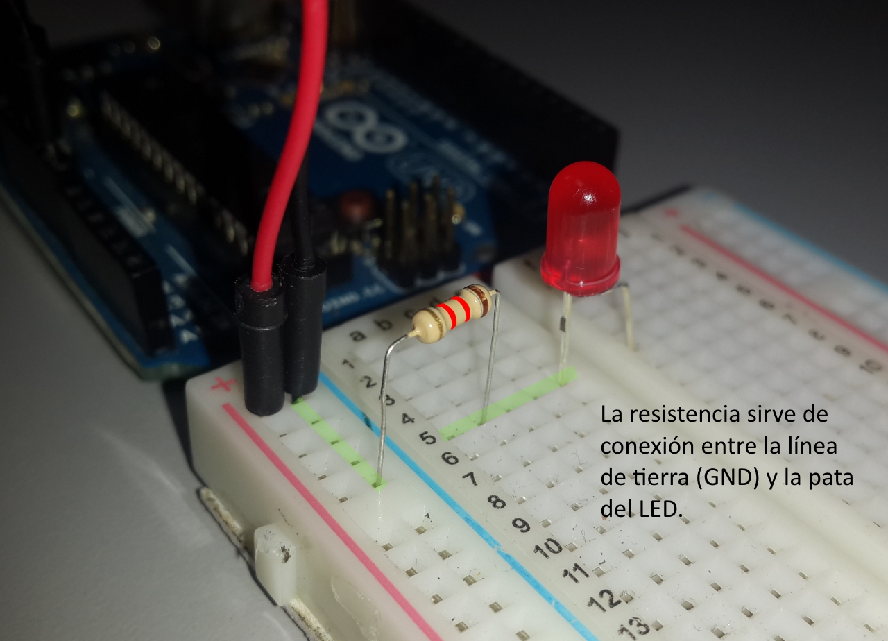 Hardware Libre: Laboratorio #0