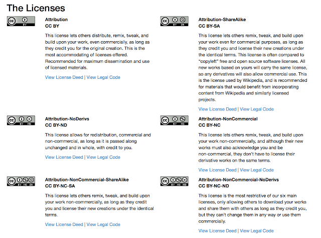 News Entrepreneurs: What's stealing and what's fair use of web content?