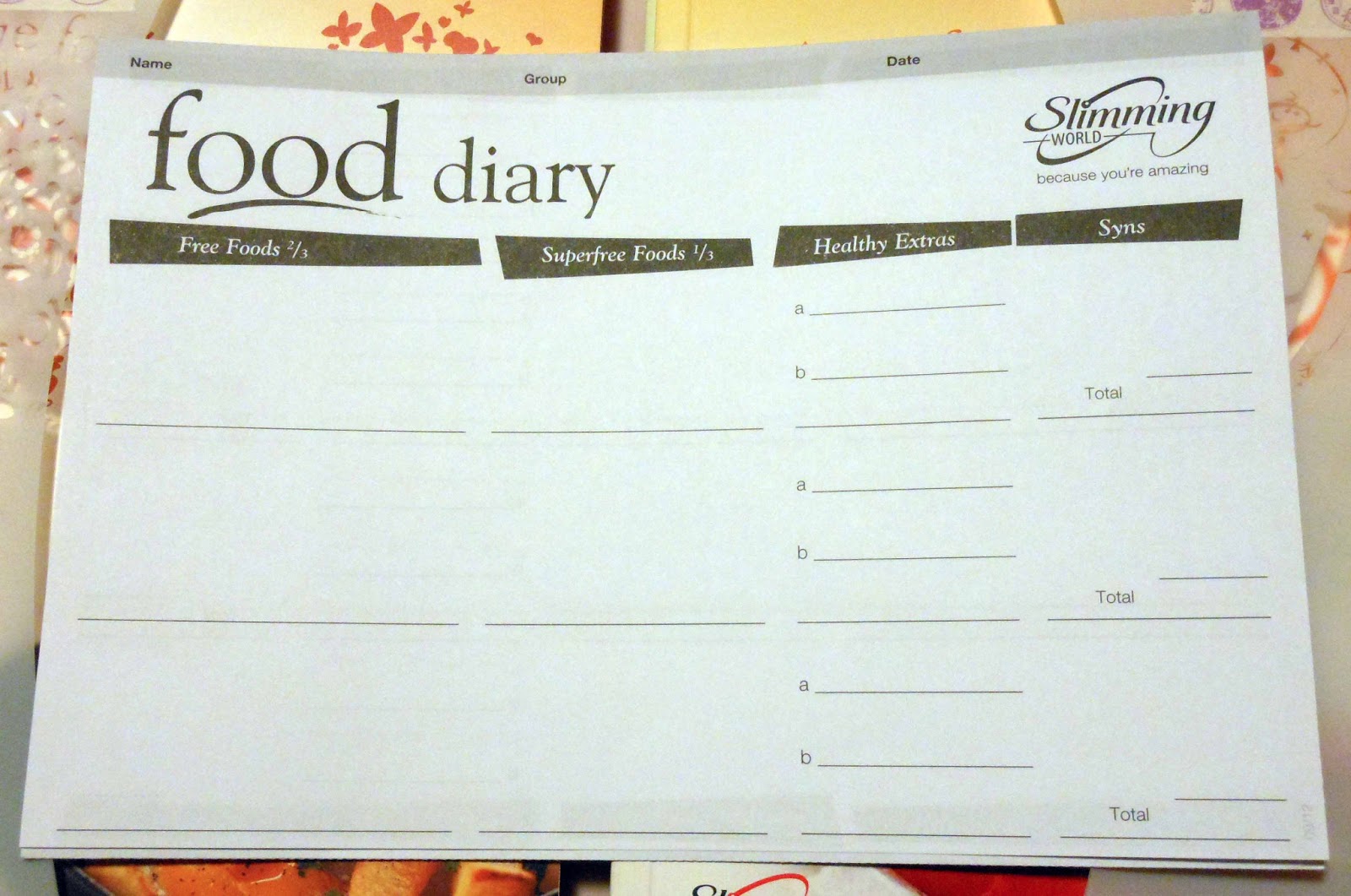 Happy Bubble Gal: My Daily Food Diary in photo form