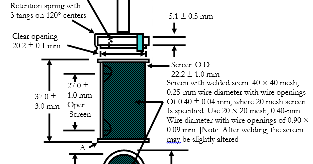 Dissolution Apparatus: Apparatus 1 & 2