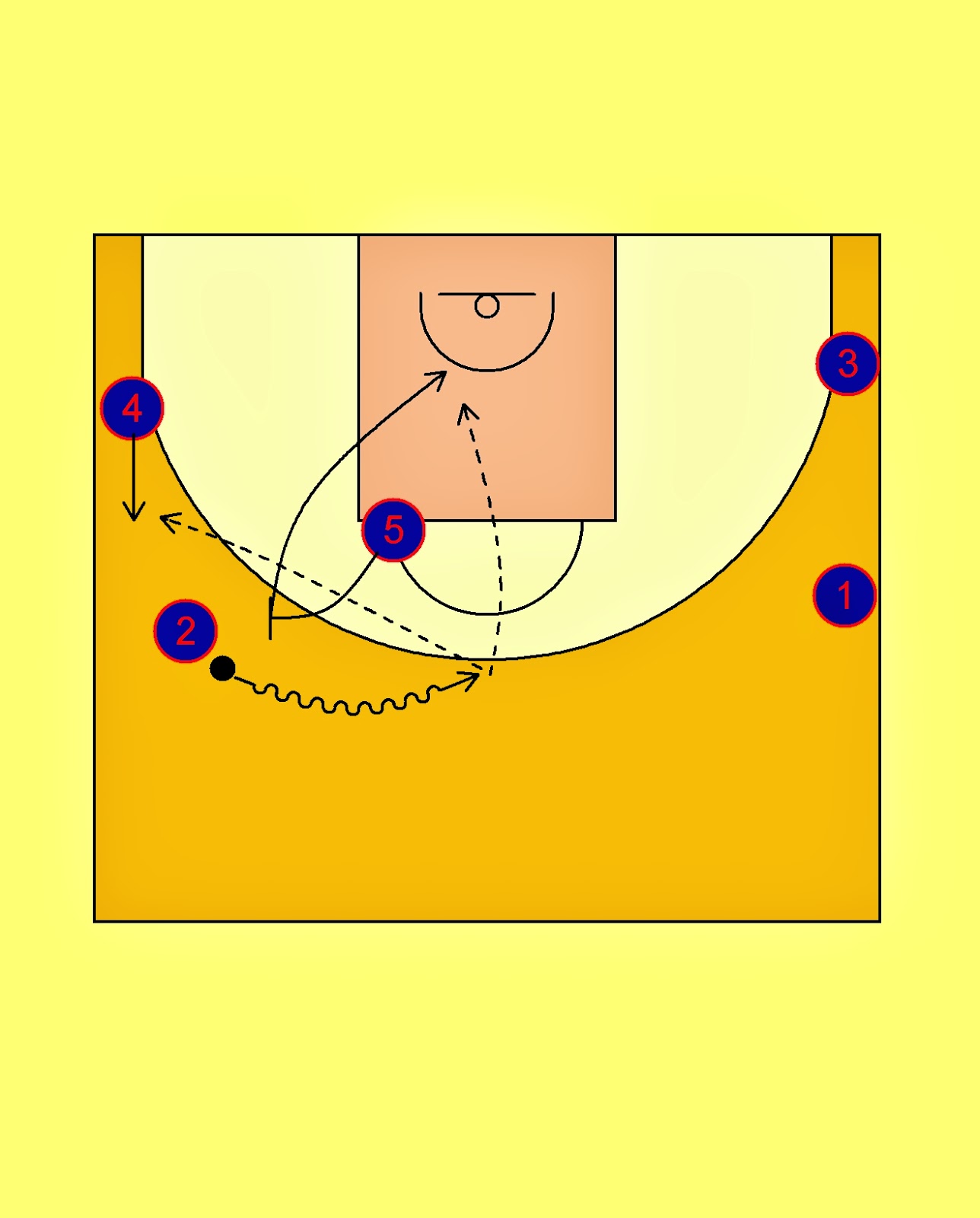 Pick'n'Roll. Resources for basketball coaches.: FC Barcelona Diamond ...