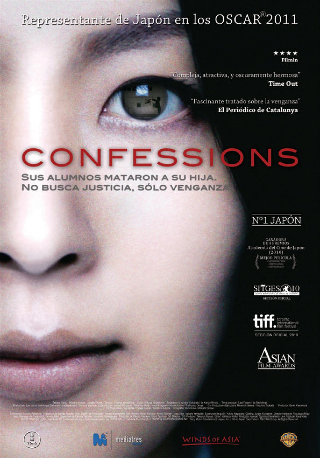 Confessions review