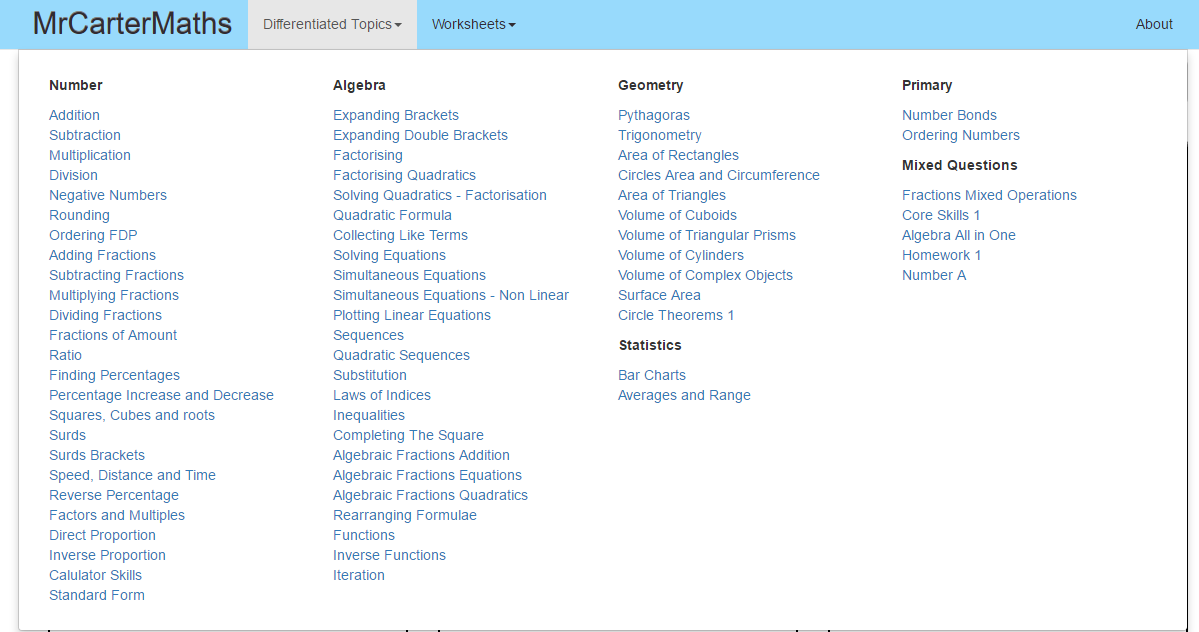 Resourceaholic: 5 Websites You Should Know... #2