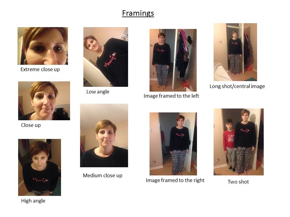 AS Media Studies Foundation Portfolio: Examples of camera framings