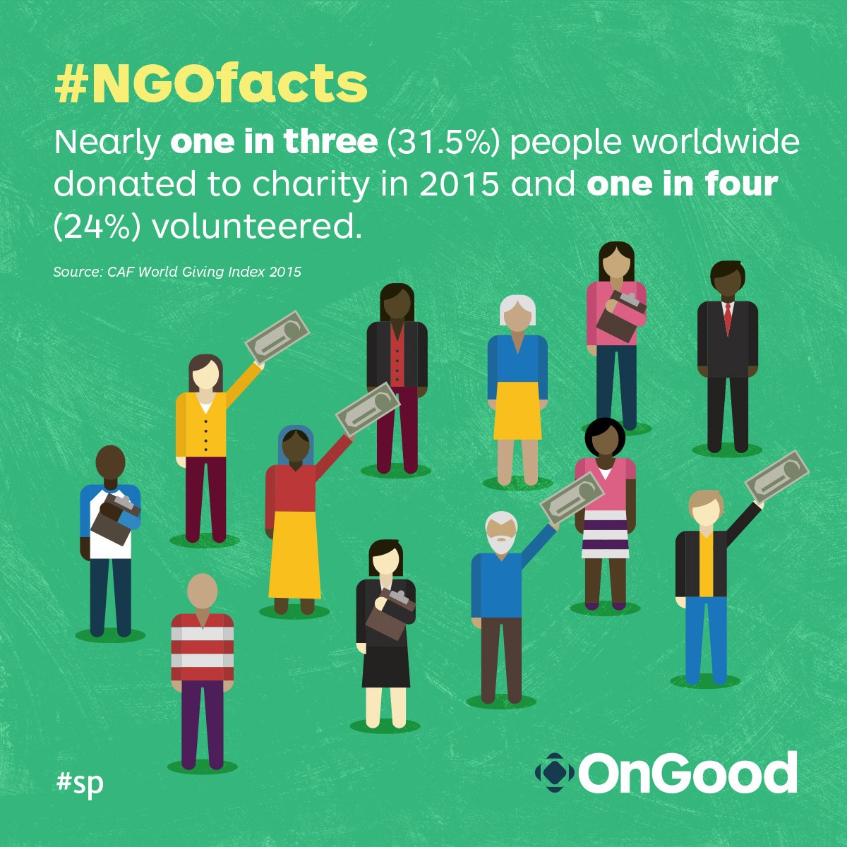 ONG-Entreprises : Le choc des valeurs: Quelques chiffres pour ...