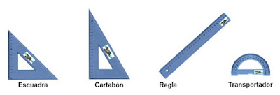 Mi otra mochila: Instrumentos geométricos