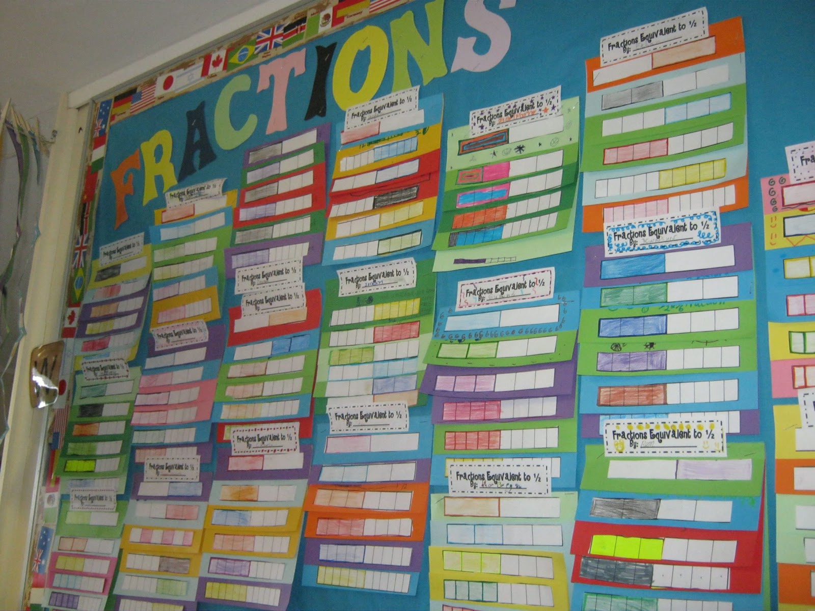 Maths Displays - Mathful Learners